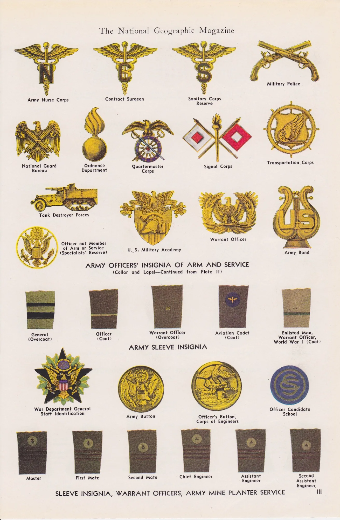 Art & Collectibles from '43 dated box US Military Vintage WWII Army ...