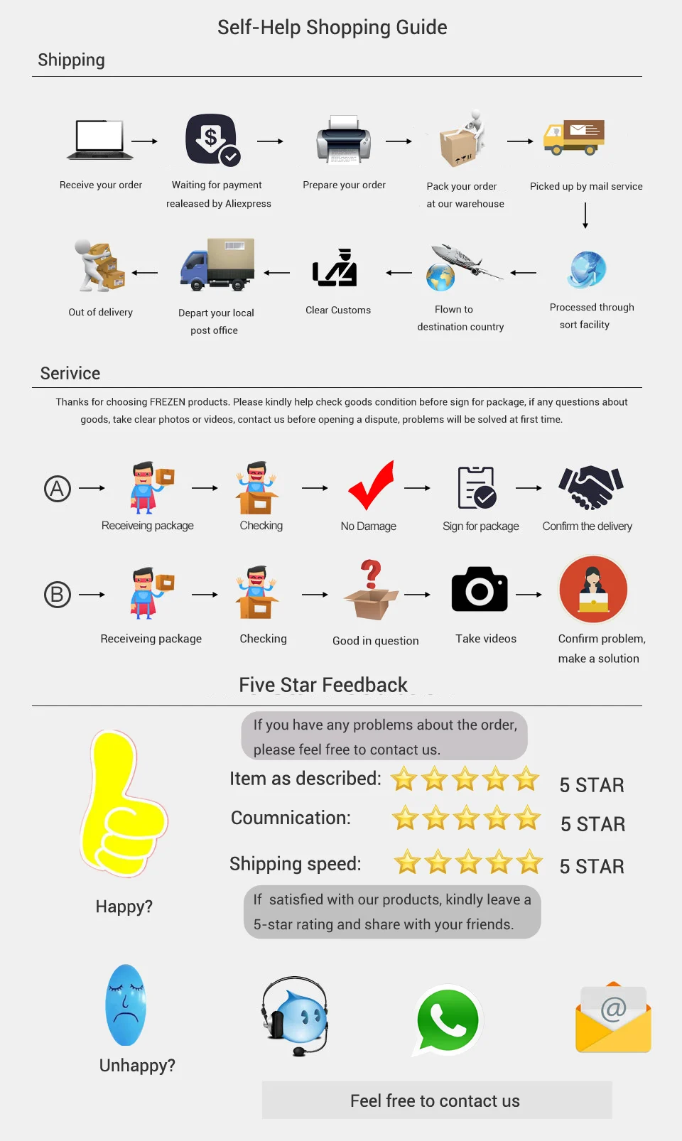 XP1671-Talkies WalkiesCâble de programmation USB RKN4155 FTDI pour ...