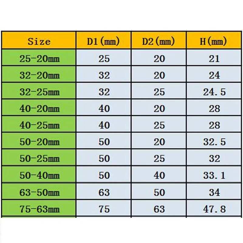 Pipa Pvc Inch Pipa Ukuran Standar Inchi Sambungan Fitting Referensi ...
