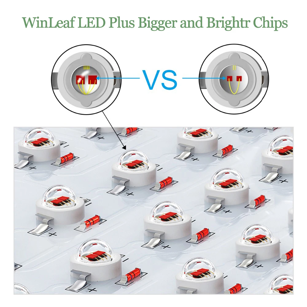 led grow plant lamp Double Chips Full Spectrum 1200W 1500W 1800W 410 ...