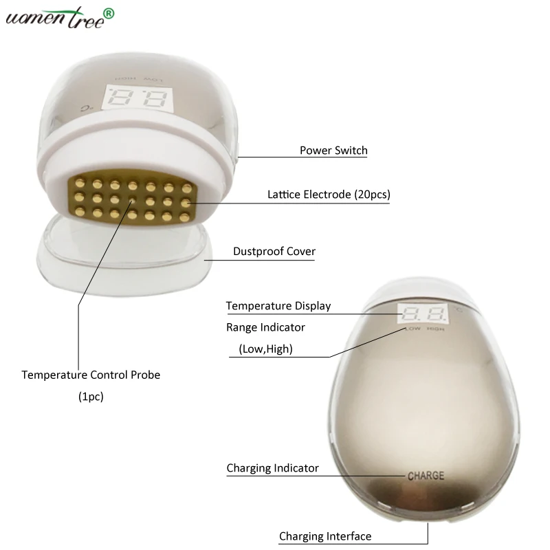 Dot Matrix Radiofrequency RF Thermage Collagen Stimulation Anti aging ...