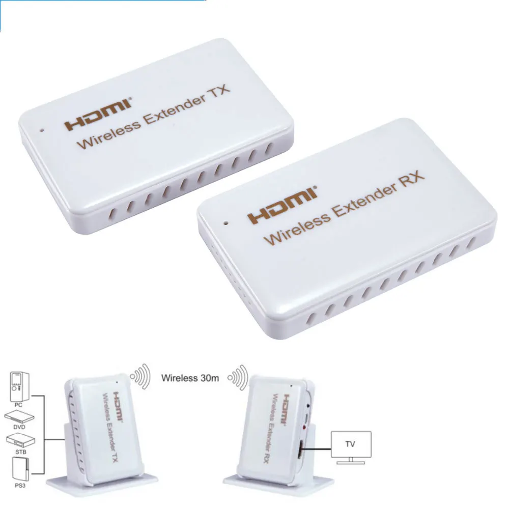Wireless HDMI Extender 30M/100ft 1080P Wireless Video Audio ...