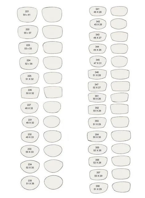 Silhouette Lens Shape Chart