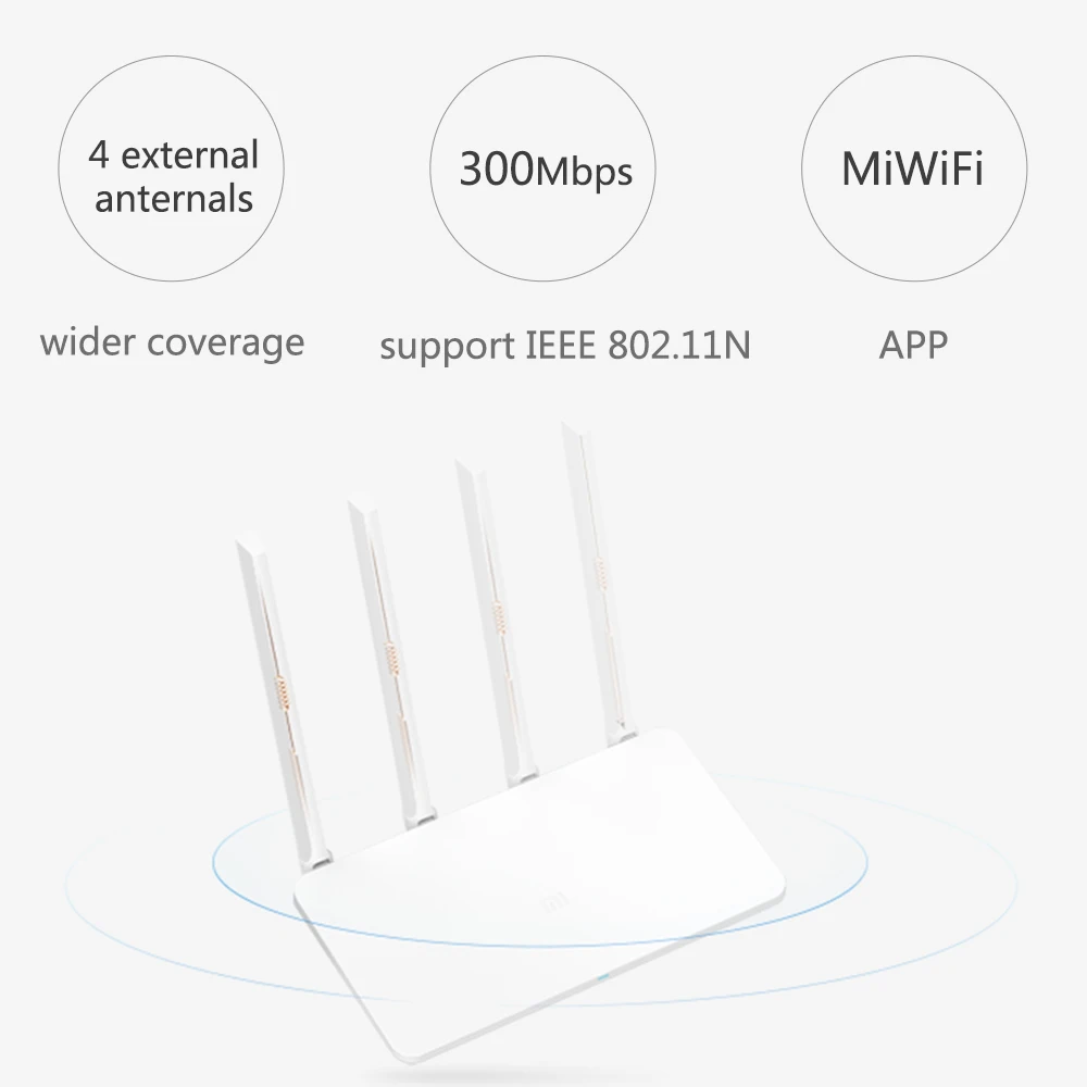Discount This Month Xiaomi MI WiFi Wireless Router 3C 2.4GHz Smart Mini ...