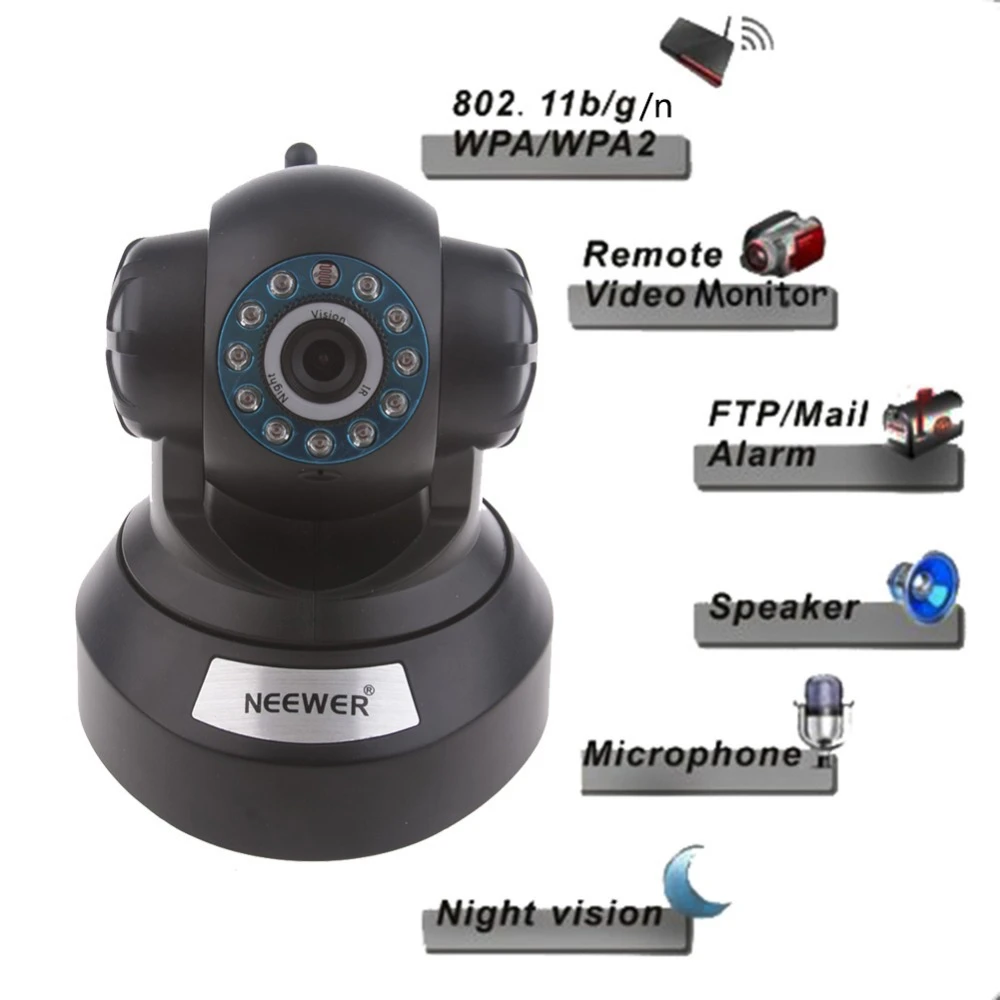 How To Add A Network Camera In Windows 11/10 | atelier-yuwa.ciao.jp