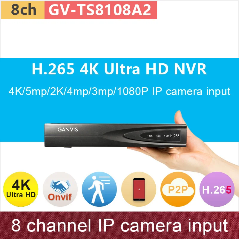 8 Channel Ultra Hd Mini Nvr 8ch Network Video Recorder 4k/5mp/2k/4mp ...