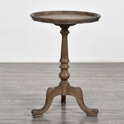 Store Home Products Sale Items Top Selling Feedback