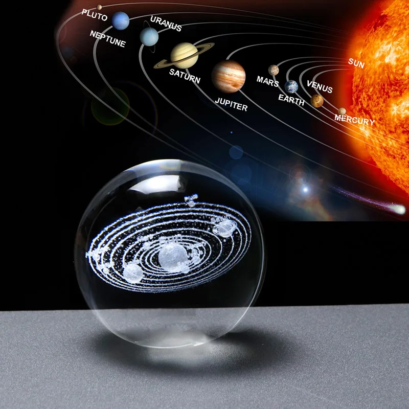 Nine Planet Solar System 3d