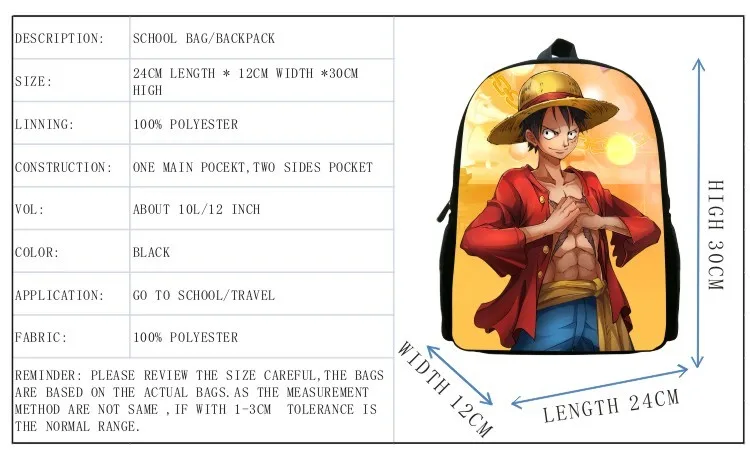 Buy Luffy Bag | Free Shipping Worldwide | #1 Fan Shop
