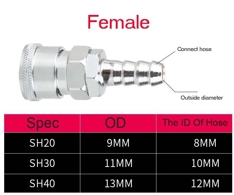 Air Pneumatic 8mm 10mm 12mm Hose Barb Sh 20 Sh 30 Sh 40 Female ...