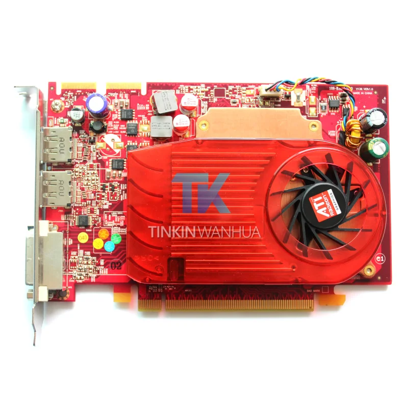 Blog Posts - smartsstatya