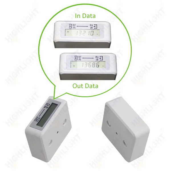 Highlight-HPC005-wireless-people-counter-device-with-standalone ...