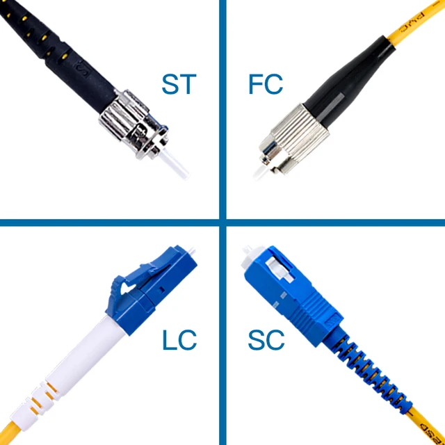 3M Fiber Optic Patch Cord SC FC ST LC UPC Connector SM Pigtail Single 3m-fiber-optic-patch-cord-sc-fc-st-lc-upc-connector-sm-pigtail-single