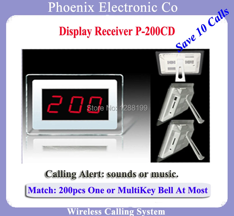 Number Counter Display For Restaurant Wireless Ordering System Show ...