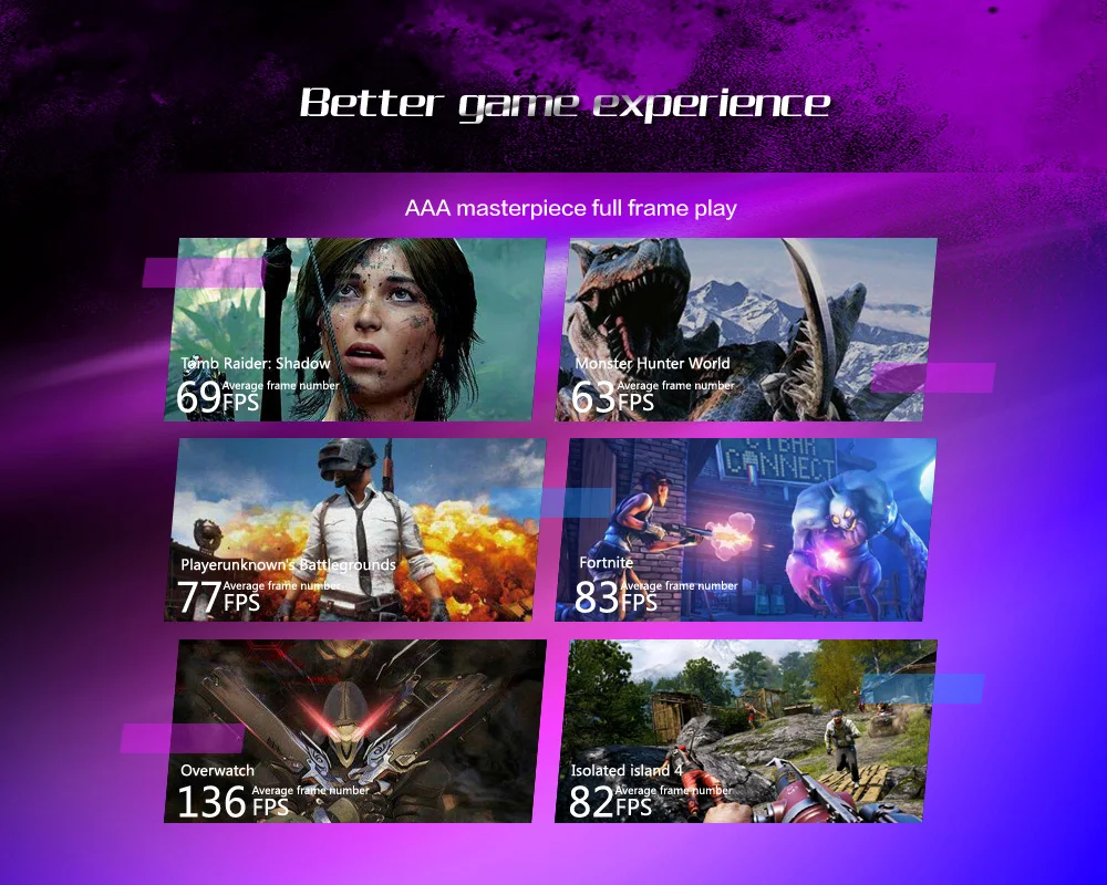 Desktop computer Video Graphics Cards