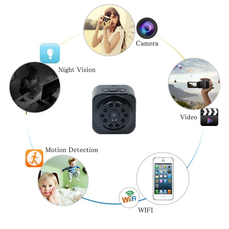 Big Discount 2018 New 1080P HD Wireless Wifi IP Mini Camera Night ...