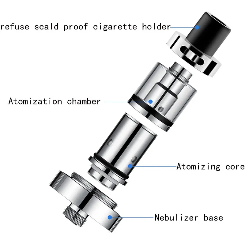 HOT Electronic Cigarette 150w Kit Box Mod 1500mAh Built-in battery With ...