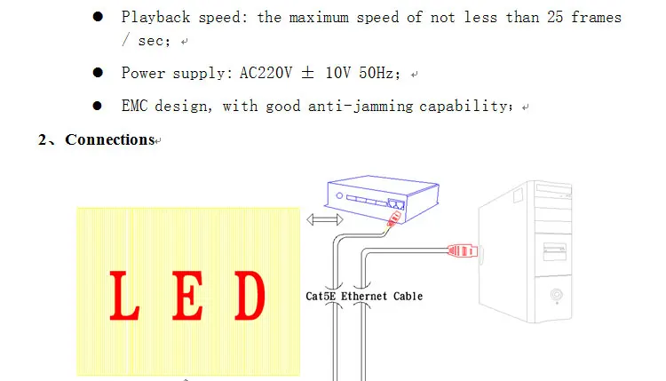 LED on-line controller LED full color pixel lights master controller ...