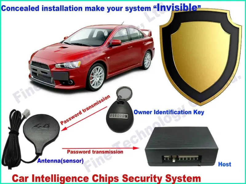 band-new-smart-key-RFID-key-fob-anti-theft-12Voltage-transponder-key ...