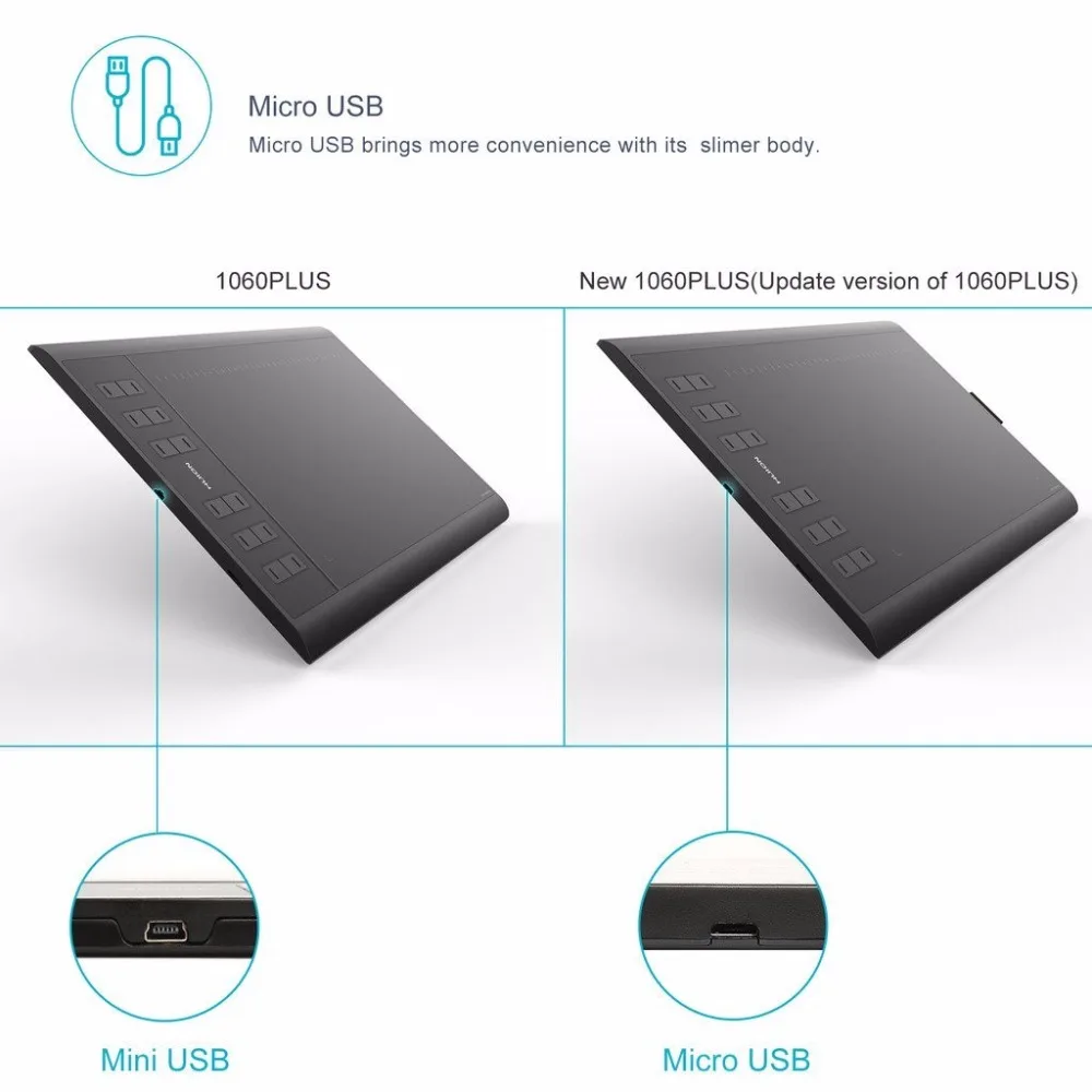 Купить чиіоп новый 1060 плюс графика планшет рисунок планета ...