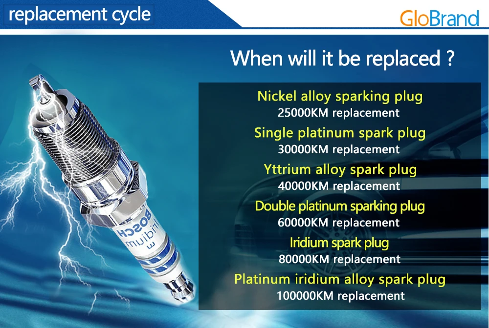 4pieces/set Bosch Car Spark Plug For Benz C200 Clk200 Slk200 E200 ...