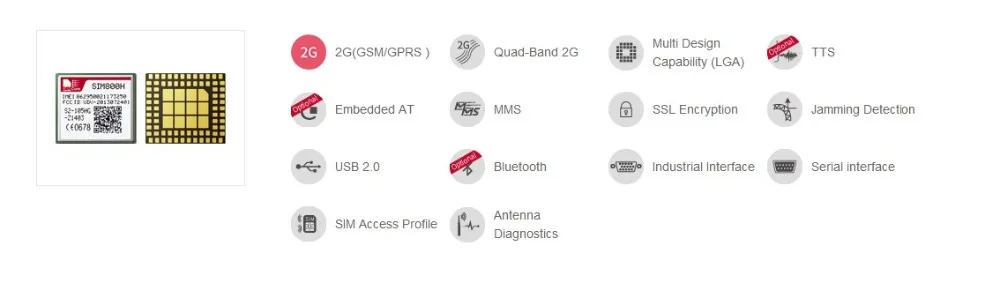 China Low Price 2PCS/LOT JINYUSHI FOR SIMCOM SIM800H 2G 100% New ...