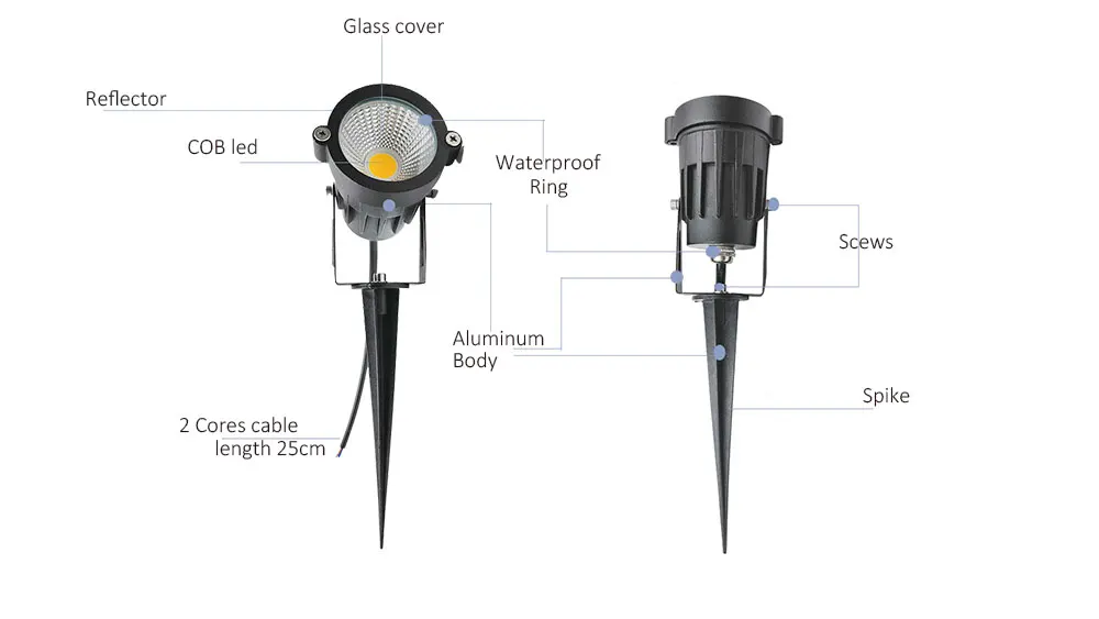 6 шт 7 Вт 10 Вт Ip65 светодиодный светильник водонепроницаемый светодиодный ландшафтный