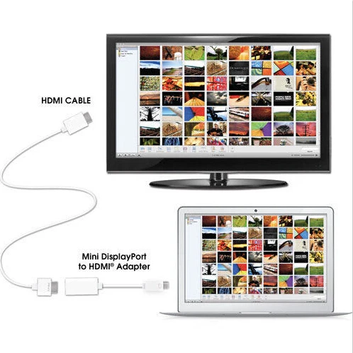 Mini Displayport Lenovo