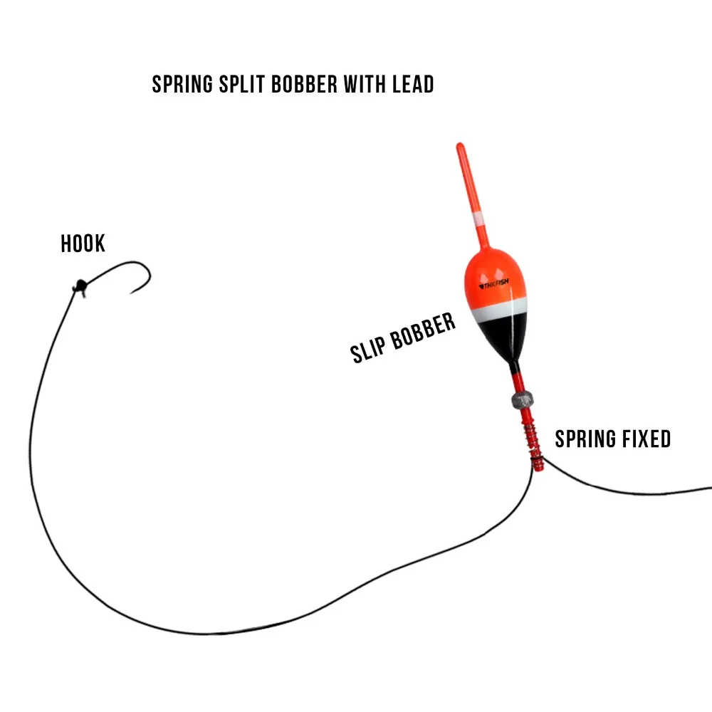 How To Rig A Spring Float Bobber | Reviewmotors.co
