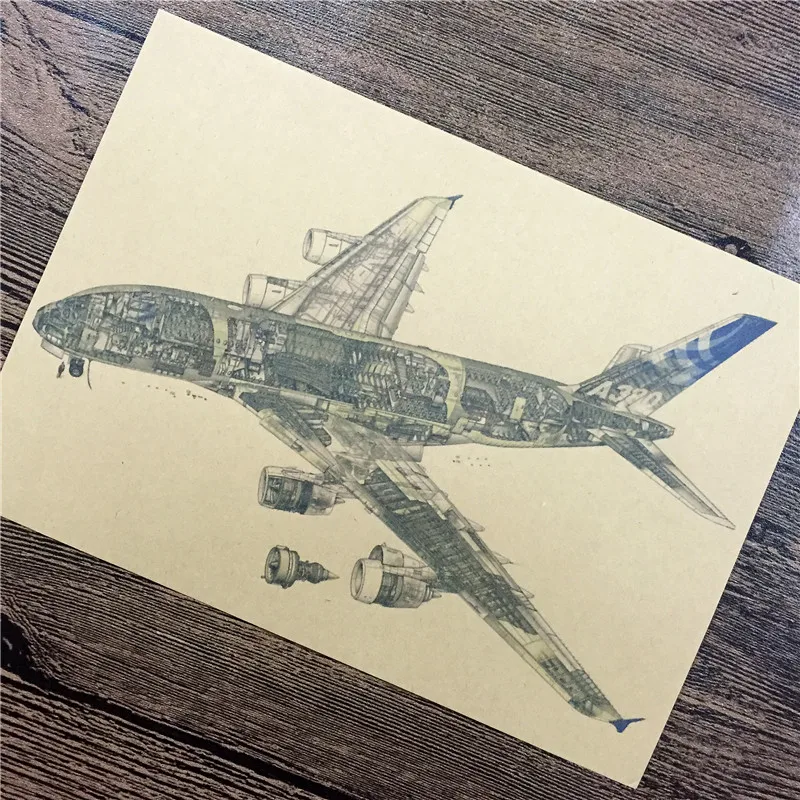 Civil aircraft exploded view Vintage craft Paper Retro Wall Art Craft ...