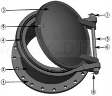 HDPE Flap Valve DN200|valve cleaning|valve stockvalve wrench - AliExpress