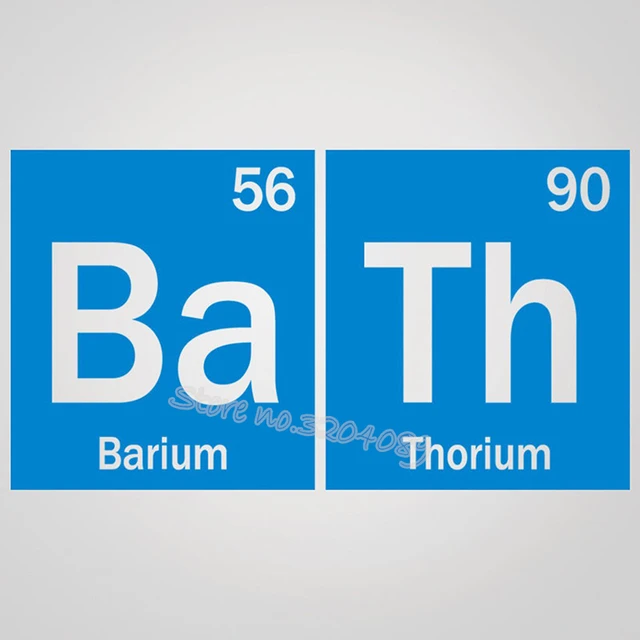 Thorium Periodic Table