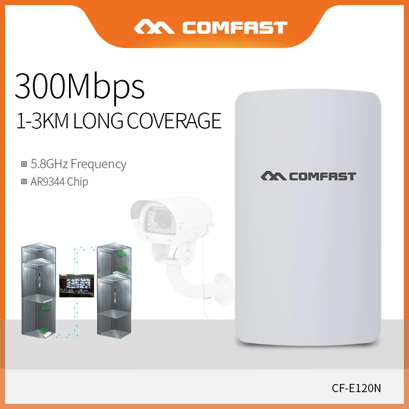 Comfast 1-3KM 300Mbps Long Range Wireless Outdoor Bridge 5.8GHz WiFI ...