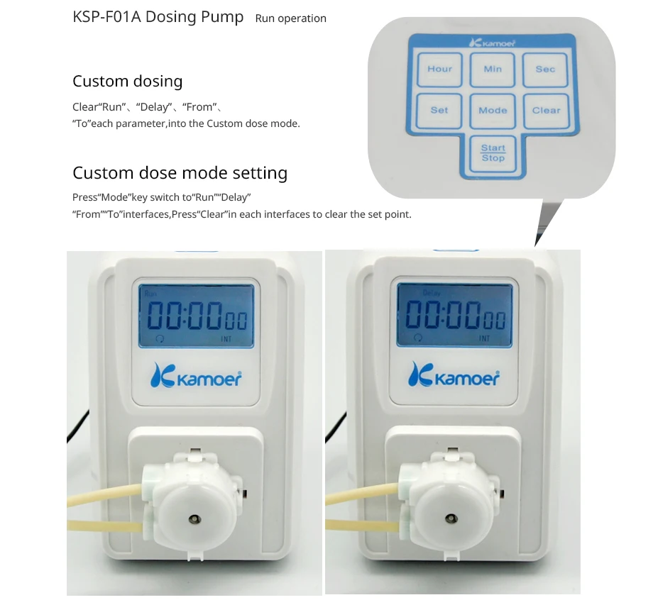 KSP-F01A peristaltic pump 27~40ml/min : 네이버 블로그