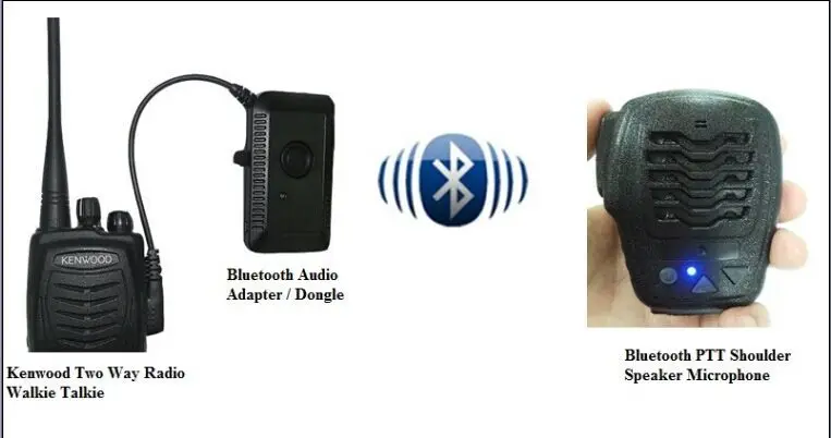 Radio Bluetooth Ptt Dongle Adapter BTA 001 with Bluetooth Remote ...