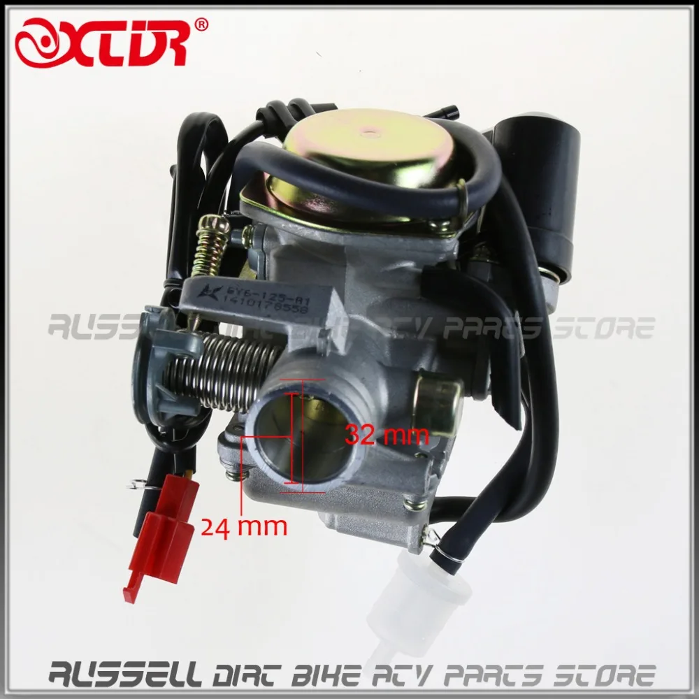 Página inicial da loja Produtos Avaliação História da marca