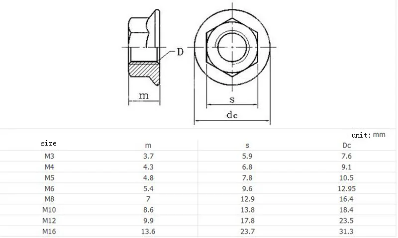 ECROU,M3 50PCS--écrou à bride hexagonale en Zinc, couleur M3 M4 M5 M6 ...
