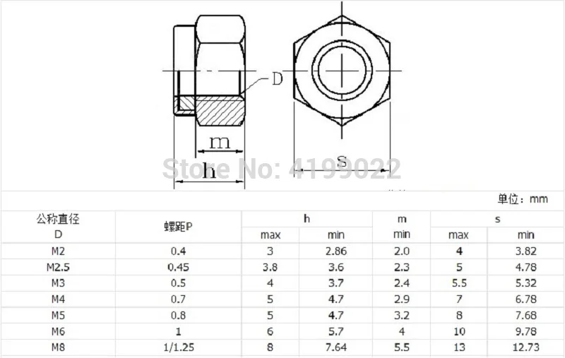 50pc DIN985 M2 M3 M4 M5/6 M8 Galvanized Carbon Steel plating Black Zinc ...