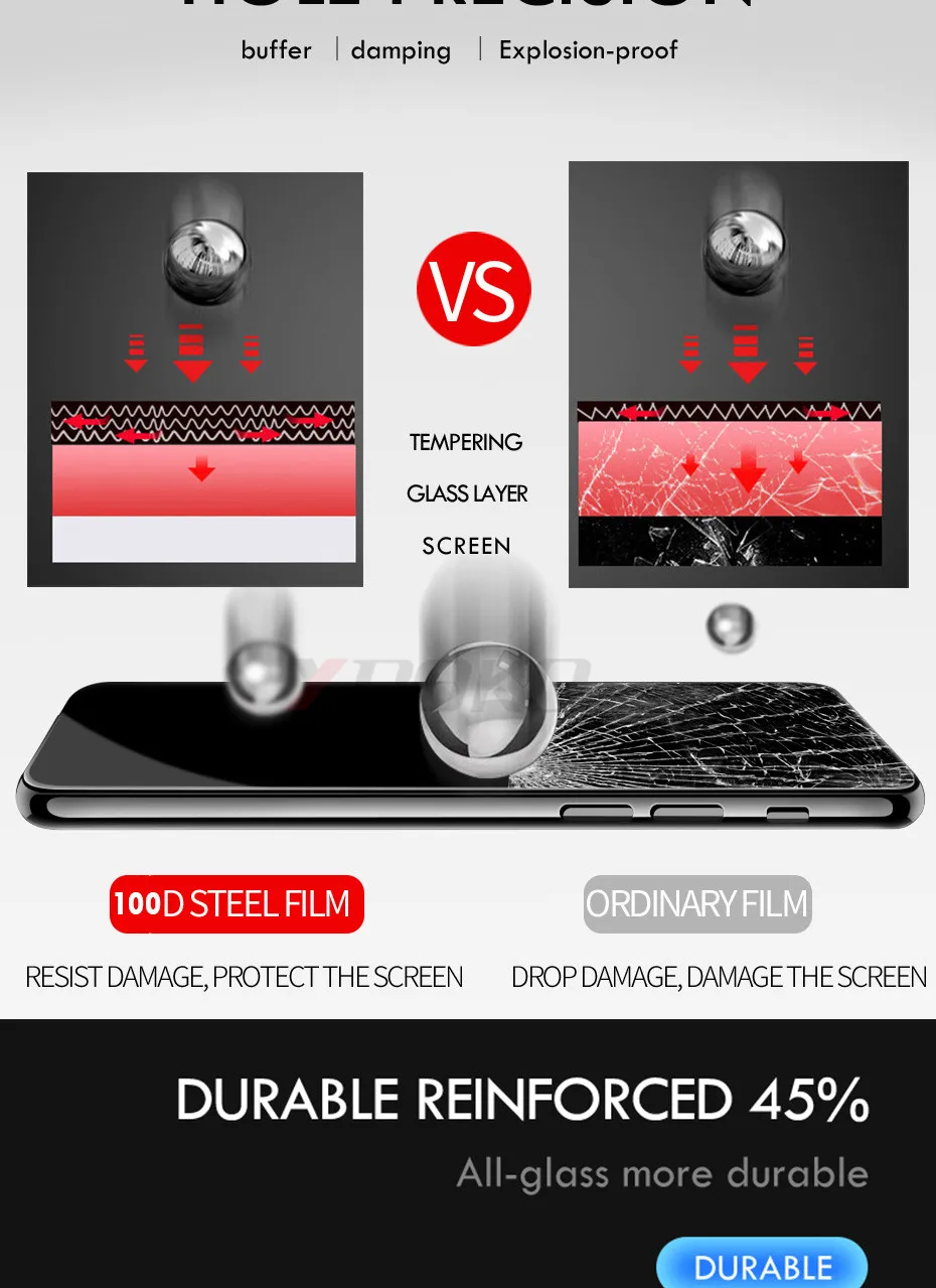 100D защитное стекло с закругленными краями для iPhone 7 8 6 6s Plus ...