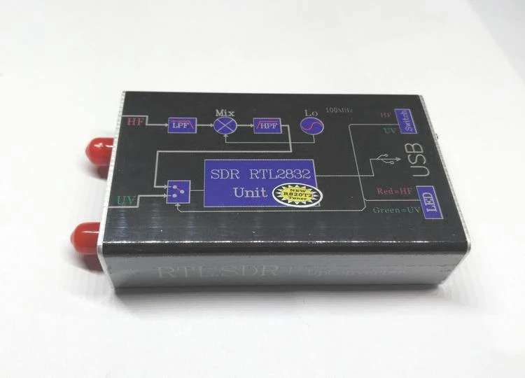 RTL.SDR+UpConverter full band SDR software receiver, aeronautical band ...