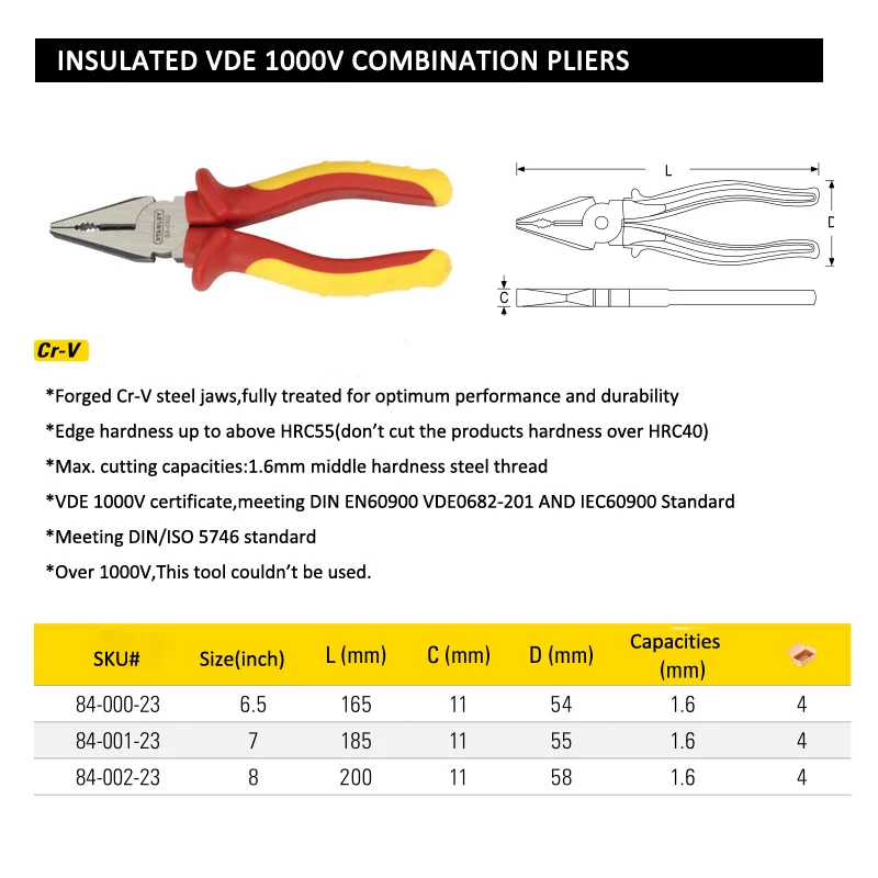 Combination Pliers