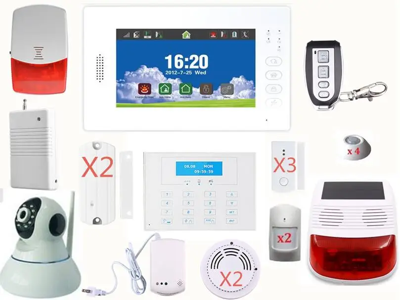 Customized 7 inch Touch screen 868mhz gsm alarm system+surveillance IP ...