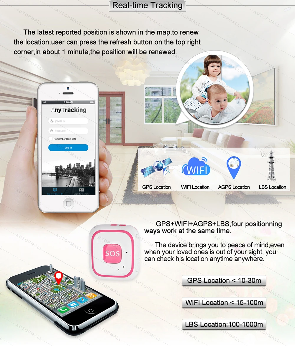 Mini GPS Tracker for Kids with Real-Time Locator, Two-Way Calls, and ...