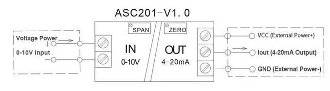 Voltage To Current Module Converter 0-5V To 4-20mA Non-Isolated Type ...