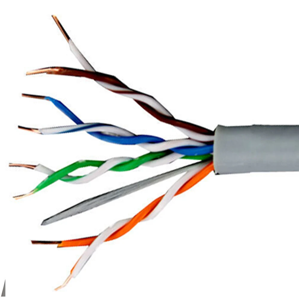 Security Camera Cable Types: Understanding IP And Analog, 52% OFF