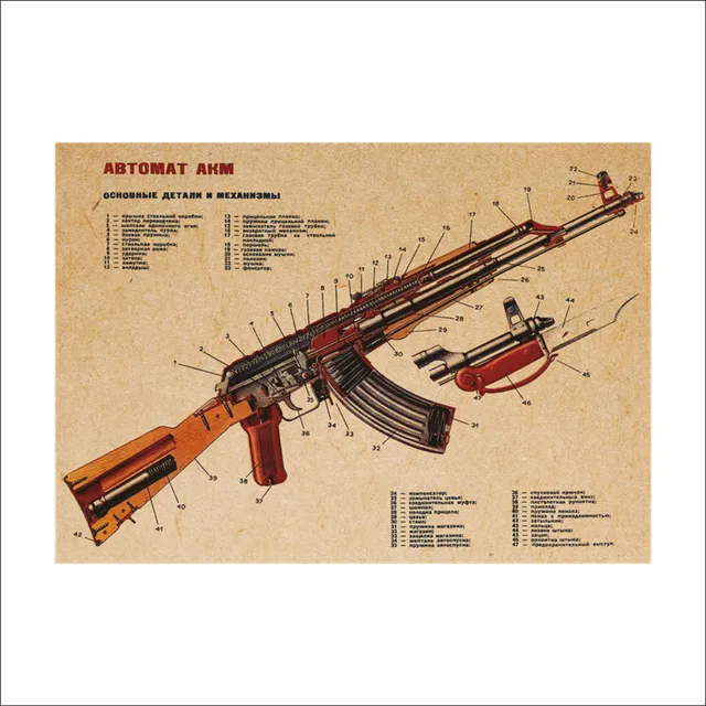 Gun AKM AK47 modified structure kraft poster paper home decor kids boys ...