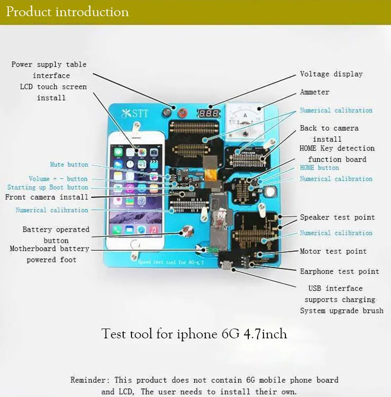 Mobile Parts Names | Reviewmotors.co