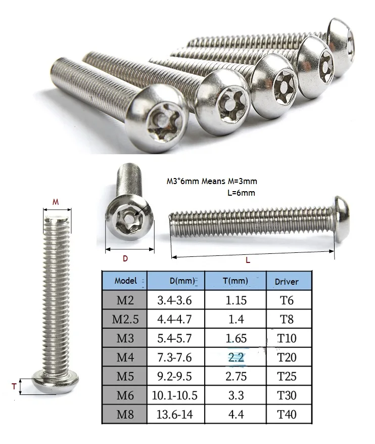 50pcs/lot 304 Stainless Steel M2 M2.5 M3 M4 M5 M6 M8 Anti Theft Security Screw Bolt Star Socket ...
