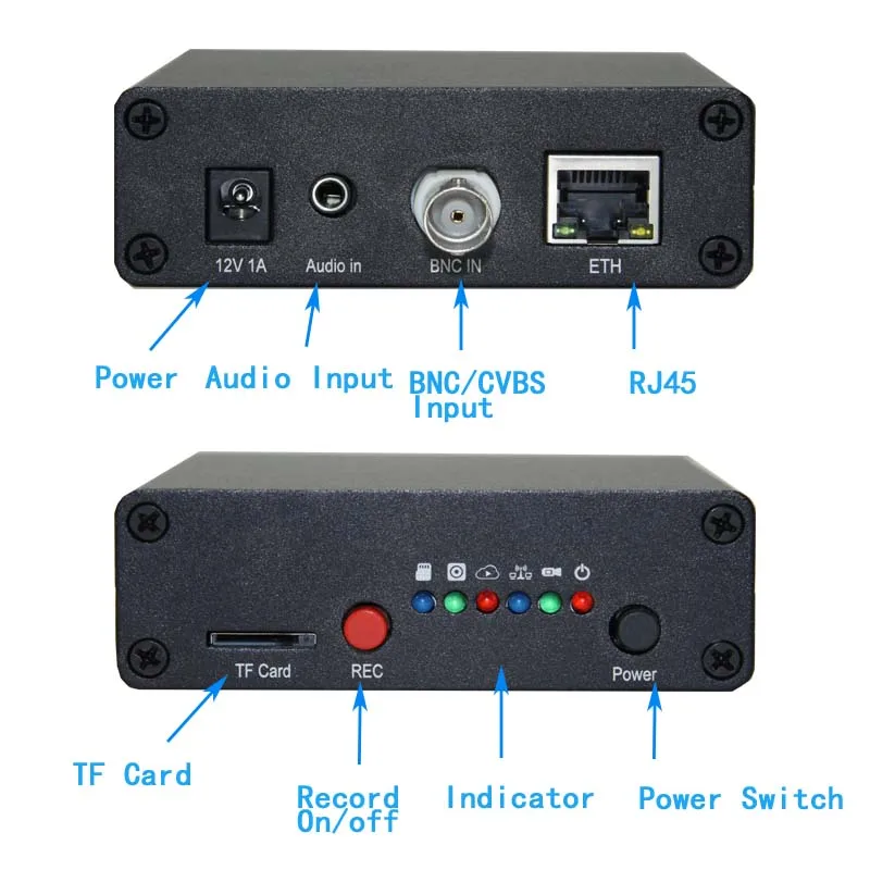 H.264 Analog Bnc Cvbs Rca Video Capture Encoder Iptv Youtube Ip Rtmp ...