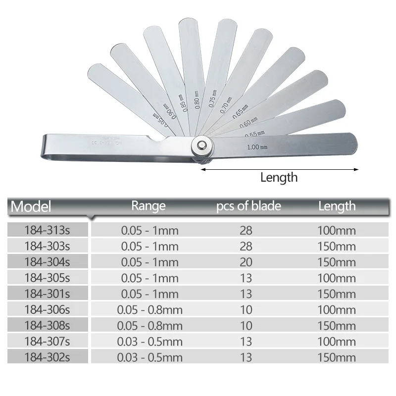 MITUTOYO Metric Feeler Gauge Stainless Steel Filler Gauge 45 OFF